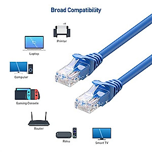 Cable Matters 10Gbps 5-Pack Snagless Short Cat 6 Ethernet Cable 5 ft (Cat 6 Cable, Cat6 Cable, Internet Cable, Network Cable) in Blue