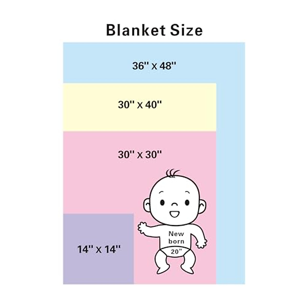 American Baby Company 100% Cotton Thermal Waffle Swaddle Blanket, Soft, Breathable & Stretchy, Super Stars, 30" x 40" for Boys and Girls, Perfect for Swaddling, Travel and Gifting
