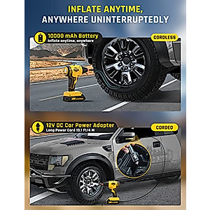 Veapoot Tire Inflator Portable Air Compressor, Air Pump for Car Tires, 20V Rechargeable Battery Powered 160PSI Handheld Tire Pump with 12V Car Adapter,Digital Pressure Gauge, Auto Inflation and Stop