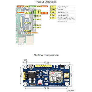Waveshare GSM/GPRS HAT for Raspberry Pi 2B/3B/3B+/Zero/Zero W/Jetson Nano Based on SIM800C Support SMS Data Transfer ect