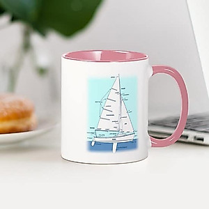 CafePress SAILBOAT DIAGRAM (Technical Design) Mug Ceramic Coffee Mug, Tea Cup 11 oz