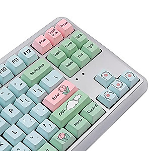 EPOMAKER Alice’s Adventure 156 Keys Cherry Profile PBT Dye Sublimation Keycaps Set for Mechanical Gaming Keyboard, Compatible with Cherry Gateron Kailh Otemu MX Structure