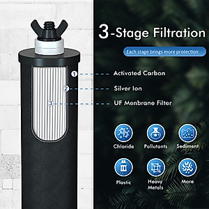 Purewell PB-2 Black Purification Elements, Replacement Filters for PB-2/BB8-2 Purification Elements and Gravity Water Filter System (2 Pack)