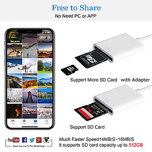 Lightning to SD Card Camera Reader Digital Camera SD Card Reader for Select iPhone, iPad and iPod Models (Support iOS 13 and Before), Trail Game Camera Viewer, No App Required (White)