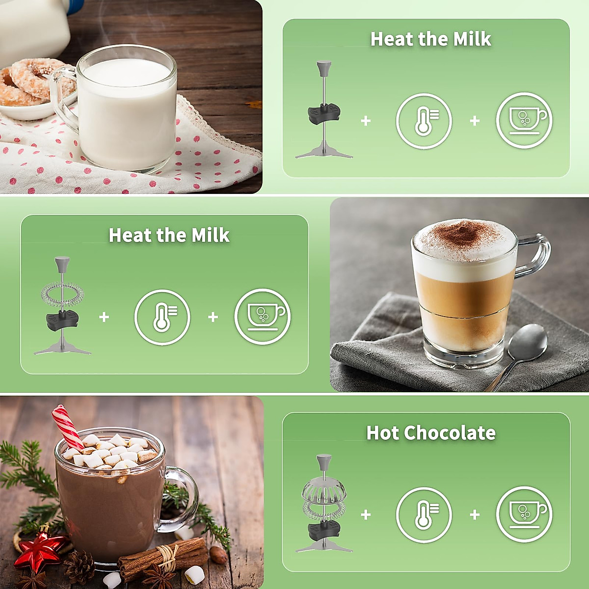 Maestri House Milk Frother, 21OZ Variable Temp and Froth Thickness Milk Frother and Steamer, Smart Touch Control Milk Warmer, Dishwasher Safe, Memory Function for Latte Cappuccino Hot Chocolate
