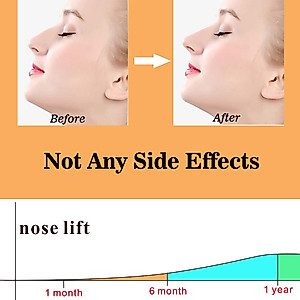 AMIJEAL Nose Shaper Clip Nose Up Lifting Clip Pain-Free Soft Silicone Nose Slimmer Device Nose Bridge Straightener Corrector Beauty Tool(Unisex)