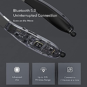 Neckband Bluetooth Headphones w/ 30hrs Playback, Wings Foldable Wireless Headset Retractable Earbuds, Around The Neck in Ear Earphones w/Noise Cancelling Microphones, Work from Home, Office, Commute