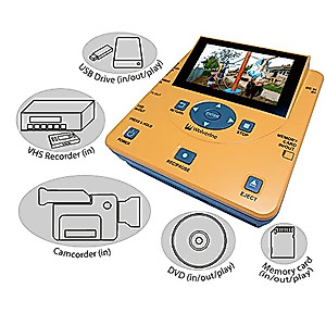 Wolverine TransMedia- Home Movies Digitizer Scanner and Converter. Video to Digital Converter - Record Video from VCR's, VHS Tapes, AV- RCA, Hi8, Camcorder, DVD