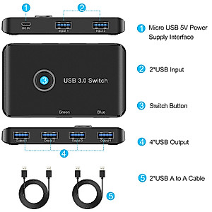 USB 3.0 Switch, ABLEWE USB Switcher 2 Computers Sharing 4 USB Devices KVM Switcher Box for PC, Printer, Scanner, Mouse, Keyboard with 2 Pack USB Cable(Compatible with Mac/Windows/Linux)