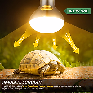 MIXJOY 2 Pack 100W Reptile Heat Lamp Bulb Full Spectrum UVA UVB Sun Light for Reptile and Amphibian Use