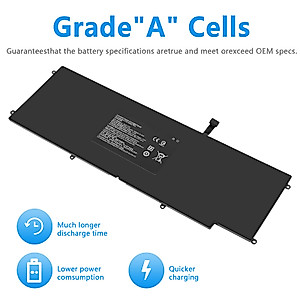 RC30-0196 Laptop Battery for Razer Blade Stealth 2016 v2 2017 i7-7500U i7-8550u 13.3" RZ09-01962W10 RZ09-0239 RZ09-02393E31 RZ09-01962E52 RZ09-01962E53 RZ09-01962E20 RZ09-01962E10 RZ09-01962E12