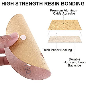 LotFancy 5 Inch 5 Hole Sanding Discs, 100PCS 60 80 120 180 220 Grit Sandpaper Assortment - Orbital Sander Pad, Hook and Loop Sand Paper