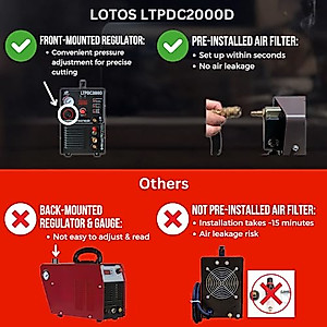 LOTOS LTPDC2000D Non-Touch Pilot Arc Plasma Cutter Tig Welder and Stick Welder 3 in 1 Combo Welding Machine,½ Inch Clean Cut,Brown