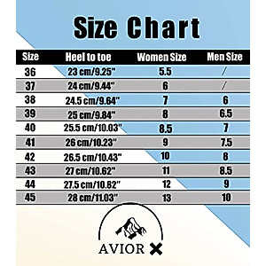 AviorX Premium Roller Skates for Women & Everyone All Adult Men, and Womens, Girls, and Kids Indoor & Outdoor High Top Luxurious Retro Roller Skate for Womens/Unisex with Extras (8, White)