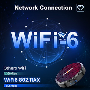 Android TV Box 12.0 RK3318 2GB 16GB TV Box Support HLG Mode 3D 4K Resolution and HDR10 Android Box with 2.4G 5G WiFi BT4.0 with Backlit Keyboard 1