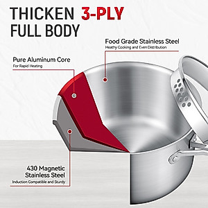 Buttermelt Pots and Pans Set- Tri-ply Full Body Stainless Steel Cookware Set, 3.5QT Saucepan with Steamer Basket & 7 Inch Frying Pan Skillet, Pots and Pans for Boiling Gravies, Pasta, Noodles, Omelet