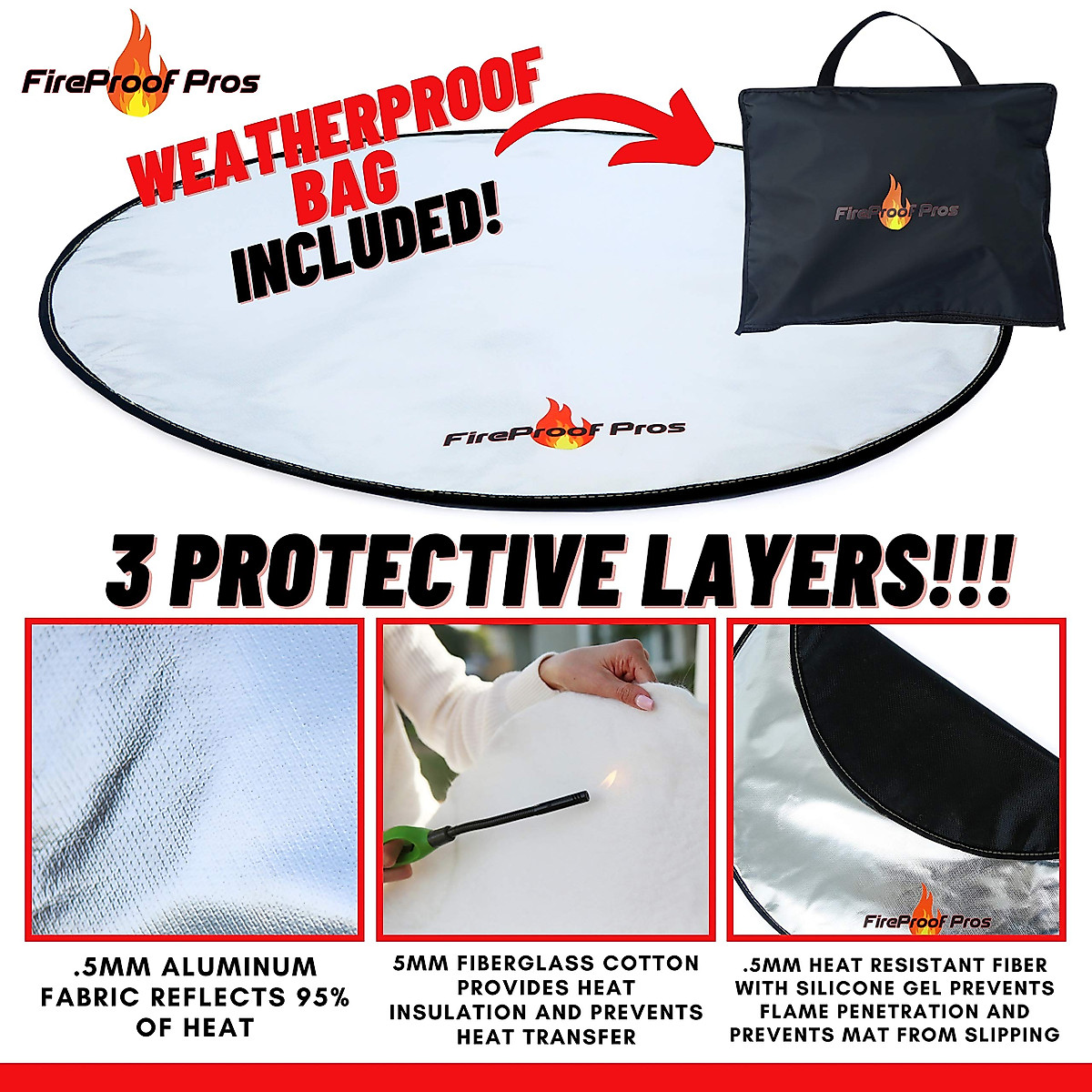 Fireproof Pros 36" Fire Pit Mat for Deck, Patio, Grass and Concrete. Thick Heat Resistant Deflector Fireproof Mat/Ember Mat. Triple Layer Fire Pit Pad, Firepit Protector, BBQ Mat for Large Fire Pit