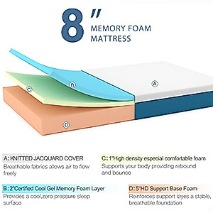 Molblly Twin Size Mattress, 8 inch Cooling-Gel Memory Foam Mattress in a Box,Fiberglass Free, Breathable Bed Mattress for Cooler Sleep Supportive & Pressure Relief， 39" X 75" X 8"