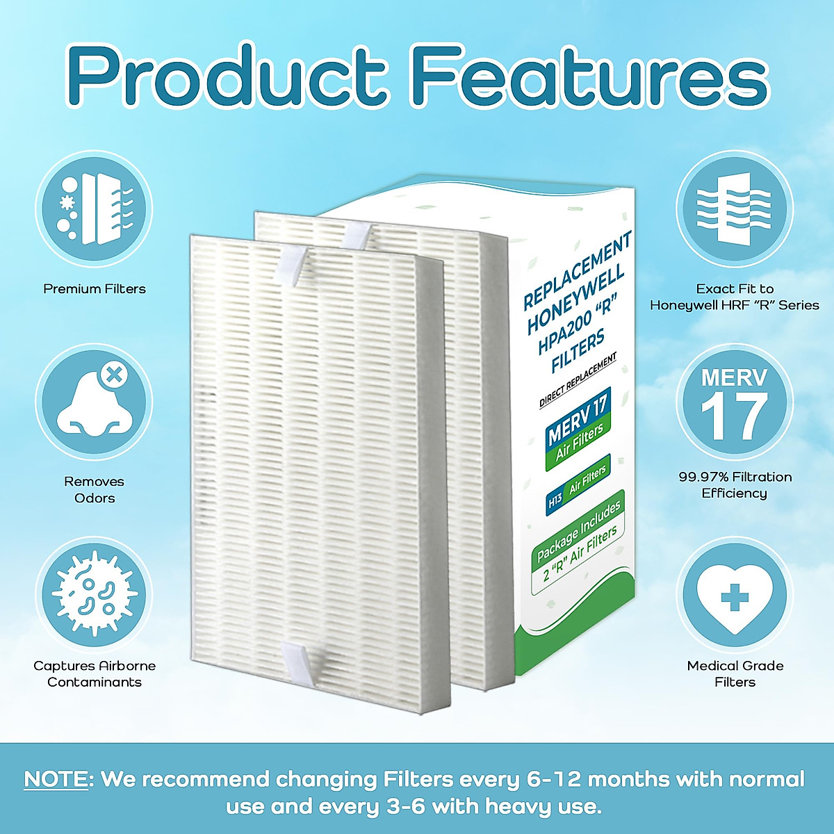 Breathe Naturally - HPA200 HEPA Replacement Filters - Honeywell Replacement Filters for Premium Air Purification -Ideal HPA200 Filter Replacement for Home & Office Use(2 pack HEPA Replacement Filter)