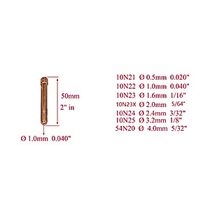 RIVERWELD 22pcs TIG Collet Bodies 10N30 10N31 10N32 10N28 406488 Collets TIG Back Caps 57Y02 57Y03 57Y04 Alumina 10N46 10N47 10N48 10N49 Cup Gasket 18CG Kit Fit WP 17 18 26 TIG Welding Torch
