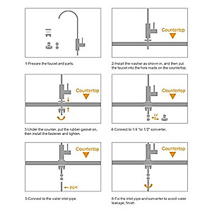 Drinking Water Faucet, Kitchen Sink Faucet Beverage Faucet for Drinking Water Purifier Filter Filtration System, 1/4-inch Tube, Lead-Free, Brushed Stainless Steel by KINGLEV