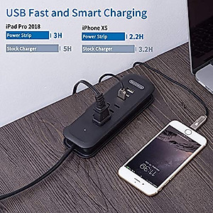 Small Power Strip with USB - NTONPOWER 2 Outlets 3 USB Portable Desktop Charging Station with 15 inches Wrapped Short Extension Cord, Compact Travel Power Strip for for Hotel, Cruise, Home and Office