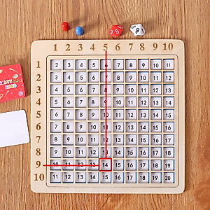 Wooden Math Multiplication and Addition Board with Game Cards Montessori Children Counting Toy Wooden Math Blocks Board for Toddlers Kids Over 3 Years Old (Standard Model)