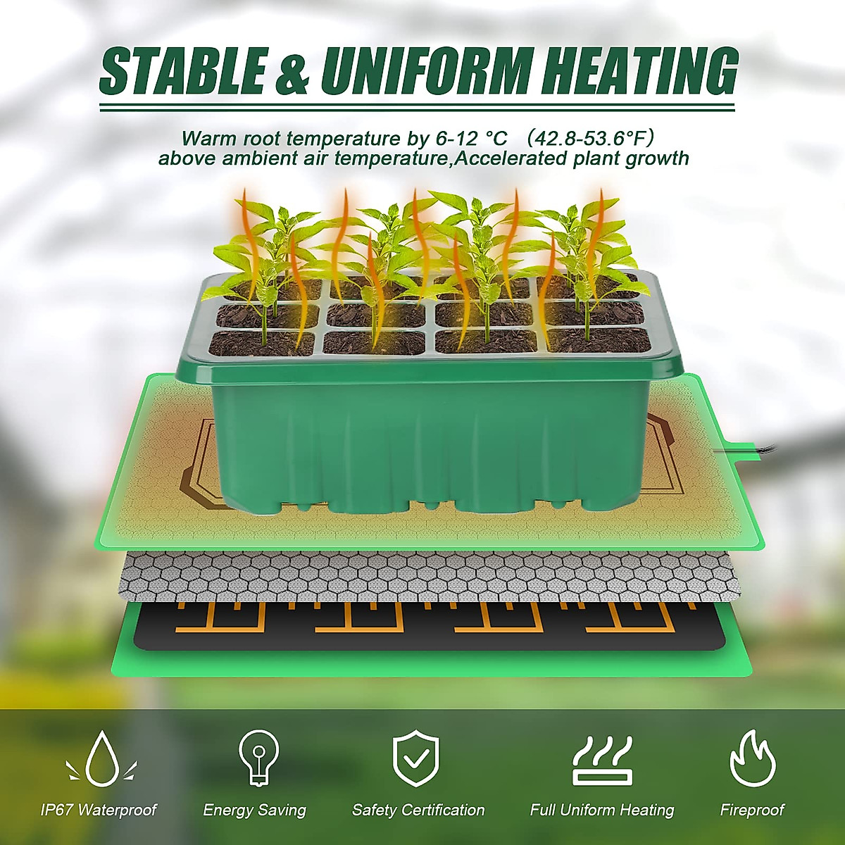 YLYYCC Seed Starter Kit with Grow Light,72 Cells Seed Starter Tray with Humidity Dome and Seedling Heat Mat Seedling Starter Trays for Seed Starter,Seed Growing Germination Kit,Plant Propagation kit