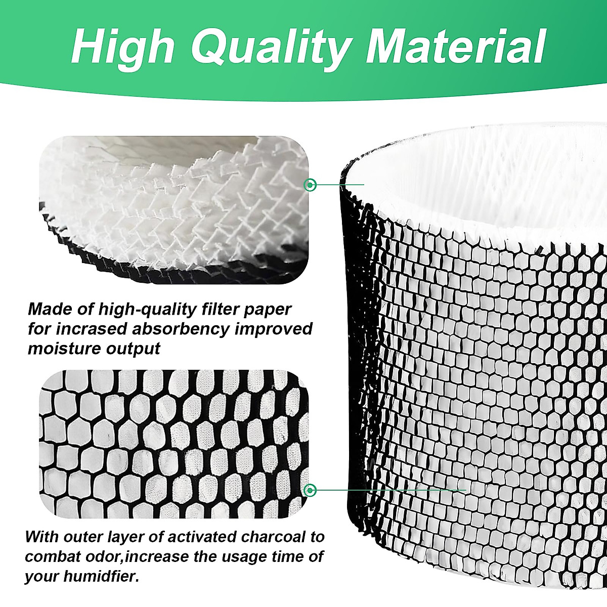 getalong HWF75 Humidifier Filter D Compatible for Holmes HM3500,HM3501,HM3600,HM3608,HM3640,HM3641,HM3650, HM3655,HM3655BF,HM3656 Replace HWF75 HWF75CS HWF75PDQ-U - Filter D