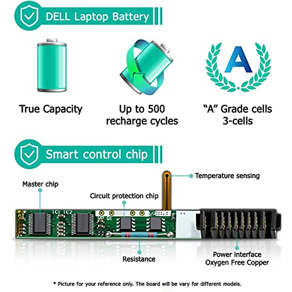 BP02XL 849909-850 Battery for HP Pavilion 15-AU 15-AW series 15-AU057CL 15-AU063NR 15-AU023CL 15-AU123CL 15-AU062NR 15-AU018wm 15-AU020WM 15-AU030WM 15-AW002LA 15-AW053NR 15-AU091NR 15-AU023CL
