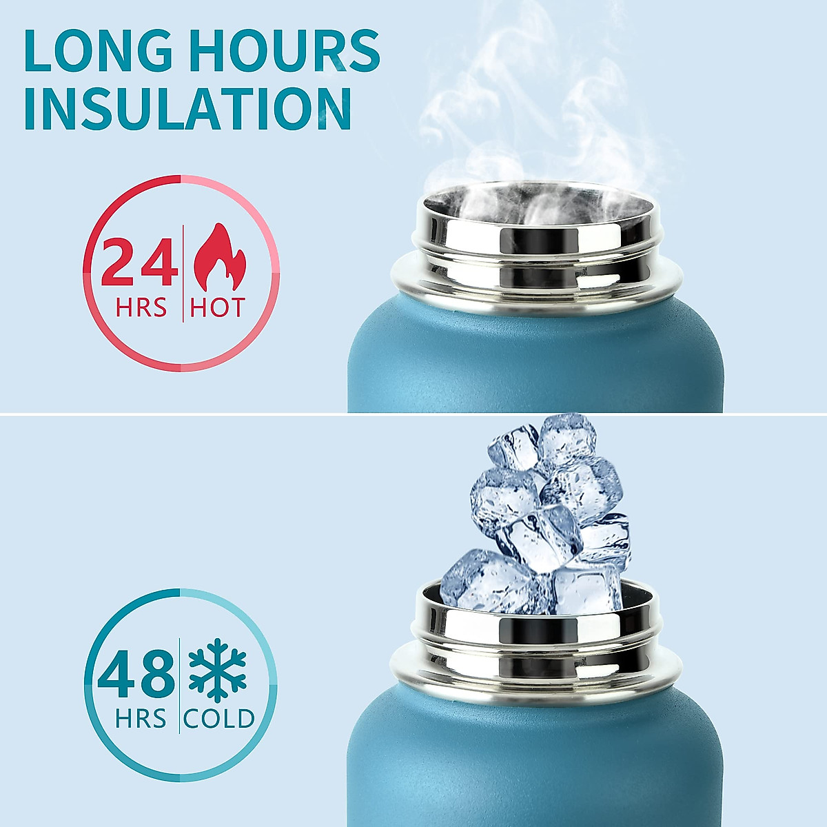 AEXPF 40 oz Insulated Water Bottle, Stainless Steel Vacuum Sports Water Bottle with 3 Lids, Durable Leakproof Metal Thermos, BPA-free Water Flask Jug with Strap, 2pc