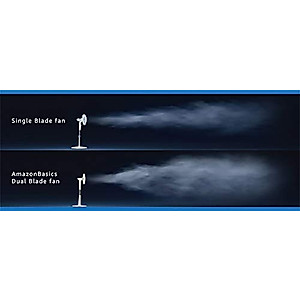 Amazon Basics 16-Inch 12-Speed Pedestal Floor Fan, Standing Fan for Home, with Oscillating Dual Blades, Remote Control, Ultra Quiet and Energy-Efficient DC Motor, Timer, Tilted Head, White