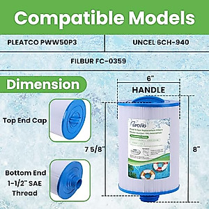 PUROFLO Spa Hot Tub Filter Cartridge Replacement for PWW50P3(1 1/2" Coarse Thread)|Unicel 6CH-940, 817-0050|Filbur FC-0359,25252, Waterway Front Access Skimmer, Screw in SAE Thread Filter 2 Pack