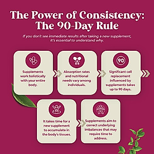 D Mannose with Cranberry Extract Capsules - D Mannose Capsules for Kidney Cleanse and Urinary Tract Health for Women - D-Mannose 1000mg Capsules Per Serving with Hibiscus & Dandelion (1 Month)