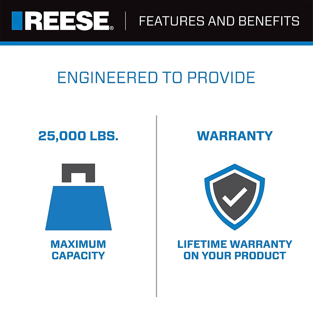 Reese The Goose® Fifth Wheel Gooseneck Hitch (Requires Rails & Installation Kit #30035)