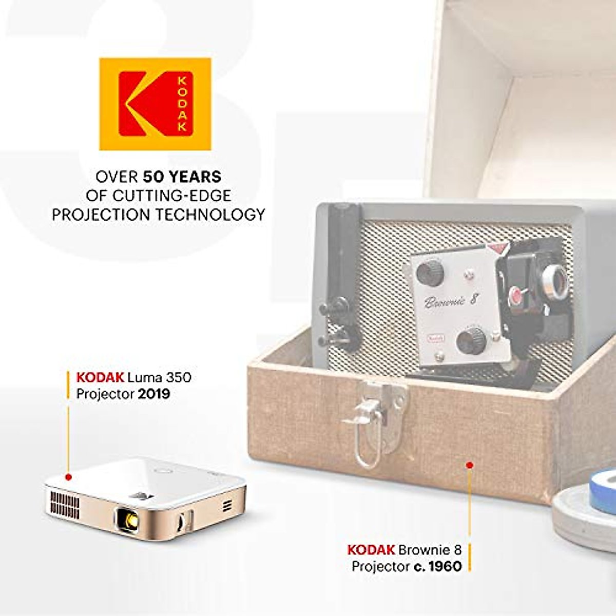 KODAK Luma 350 Portable Smart Projector | Powerful Ultra HD Rechargeable Video Projector Android 6.0 - Includes Soft Case