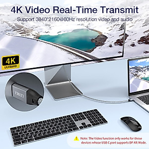 USB-C to USB-C Cable, 1.64ft USB 3.2 100W/5A Fast Charging 20Gbps Data Transfer 4K@60Hz Video USB C Monitor Display Cable Nylon USB C Cable Compatible with Samsung Galaxy S22, iPad, MacBook