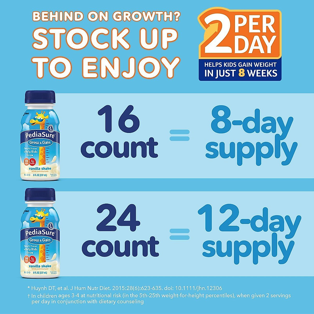 PediaSure Grow & Gain Nutrition Shake For Kids, Banana, 8 fl oz (Pack of 24)