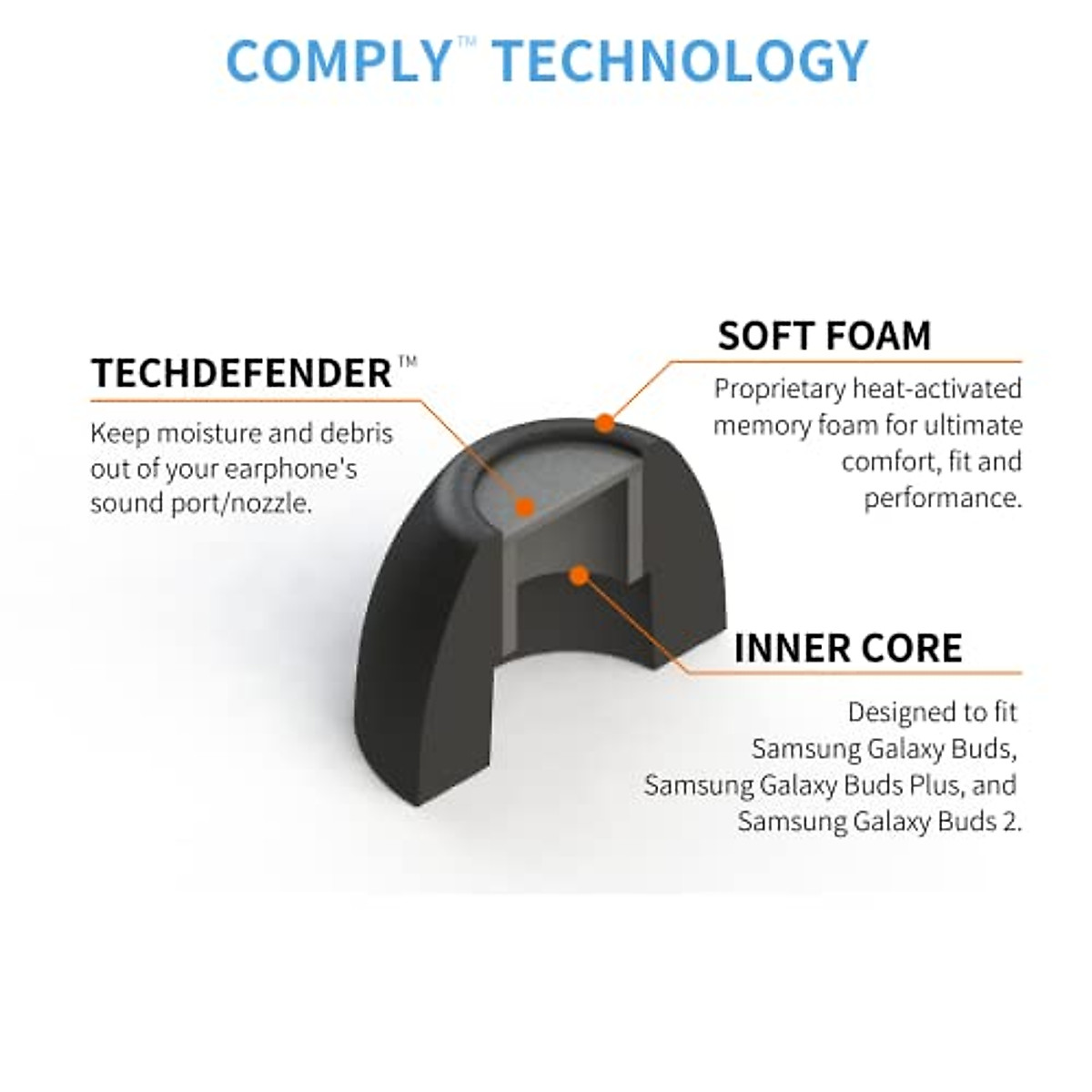 COMPLY TrueGrip Pro Memory Foam Replacement Earbud Tips for Samsung Galaxy Buds, Galaxy Buds+ True Wireless Earphones with Comfortable Memory Foam for a Secure Fit (Medium, 3 Pairs)