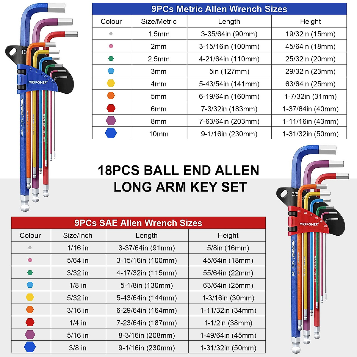 MAXPOWER 18-Piece Hex Key Allen Wrench Set, Hex Key Set SAE & Metric Extra Long Arm Ball End Set with T-Handle