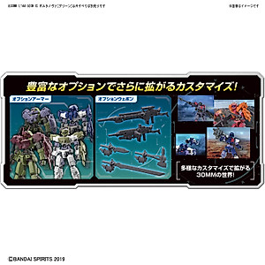 Bandai Spirits Hobby #04 Bexm 15 Portanova Green 30 Min Mission Model Kit