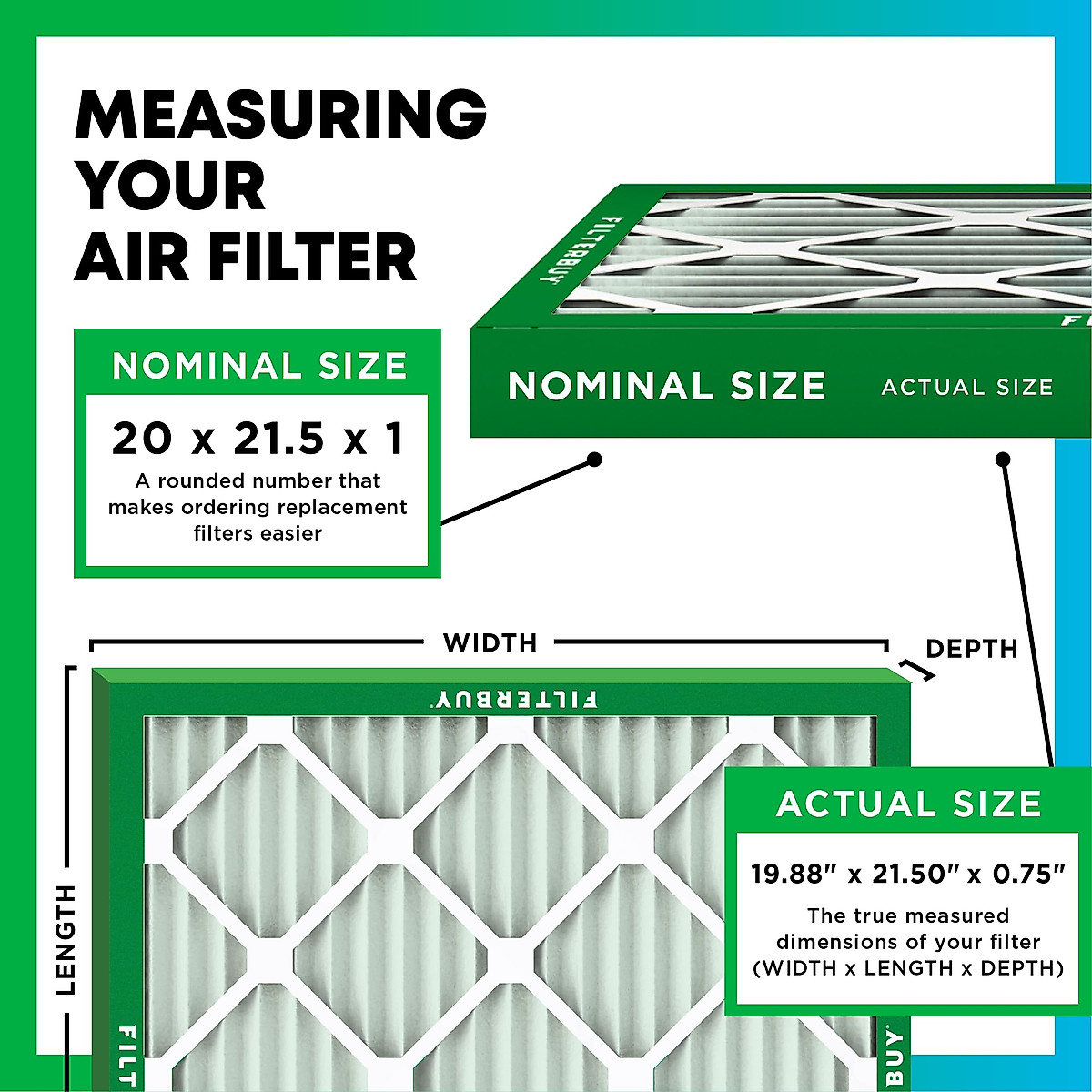 Filterbuy 20x21.5x1 Air Filter MERV 8 Dust Defense (4-Pack), Pleated HVAC AC Furnace Air Filters Replacement (Actual Size: 19.88 x 21.50 x 0.75 Inches)