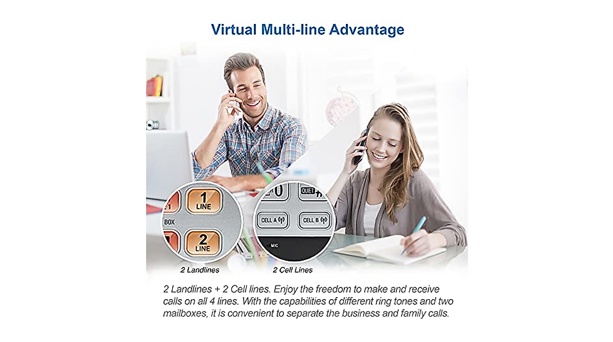 AT&T TL86103 2-Line Corded/Cordless Phone System for Small Business