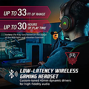 2.4GHz Bluetooth Wireless Gaming Headset for PS4 PS5 PC Nintendo Switch, Wireless Gaming Headset with Detachable Noise Canceling Microphone 30H Playtime PS5 Headset Wireless Headset for Gaming