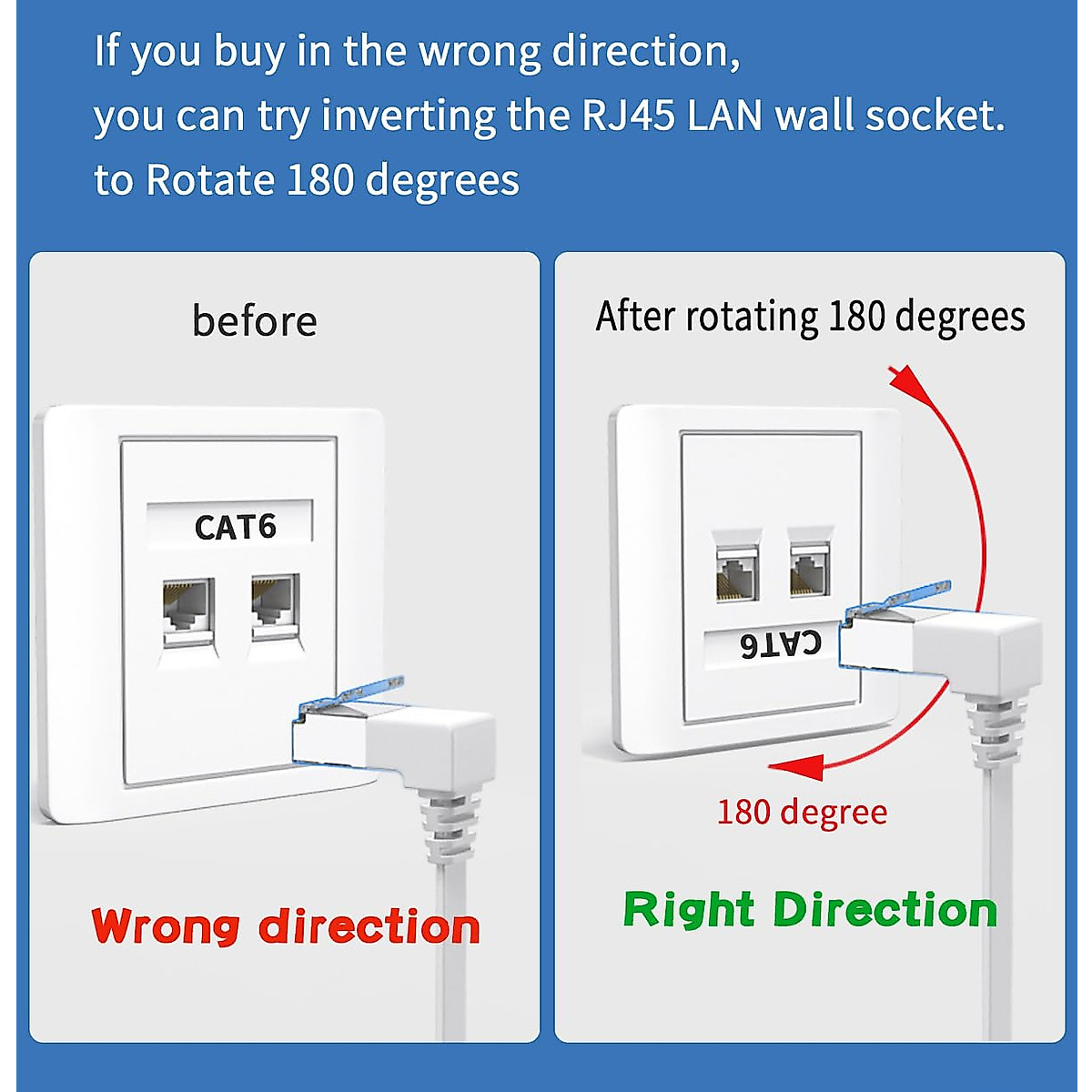 JUXINICE Cat6 Ethernet Cable Right Angle White 6FT, 90 Degree CAT 6 Ethernet Patch Cable RJ45 LAN Cable Gigabit Network Cable for PC, Router, Modem, Xbox, PS4, PS3 (Downward Angle 6feet)