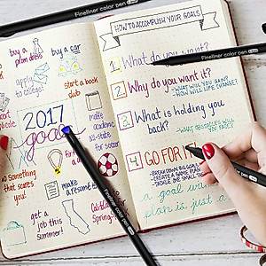 Hethrone Fine Tip Pens - Colored Pens Fineliner Pens Journal Planner Pens for Bullet Journaling Note Taking Office School Supplies 100 Colors