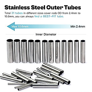 Fishing Rod Repair Kit Complete, Easy&Quick Approach to Repair Broken Fishing Pole with Epoxy Glue