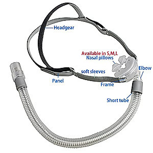 3 Sizes Universal Padding (S, M, L)