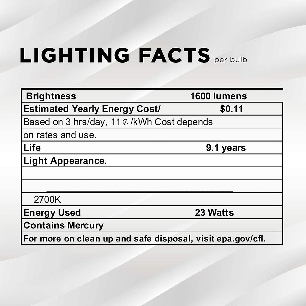 SLEEKLIGHTING - GU24 23Watt 2700K 1600lm 2 Prong Light Bulbs- UL approved-120v 60Hz - Mini Twist Lock Spiral -Self Ballasted CFL Fluorescent Bulbs- 1600lm Warm White 4 Pack (100 Watt Equ)