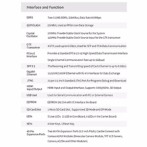 ALINX AX7A200: Artix-7 XC7A200T (FPGA Development Board + USB Downloader)